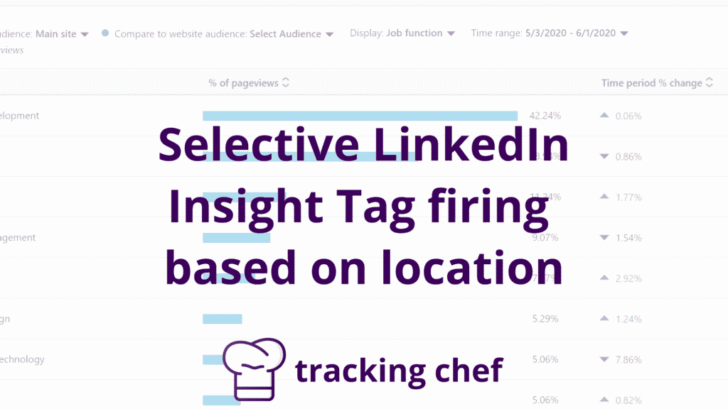 LinkedIn Ads – Tracking Chef