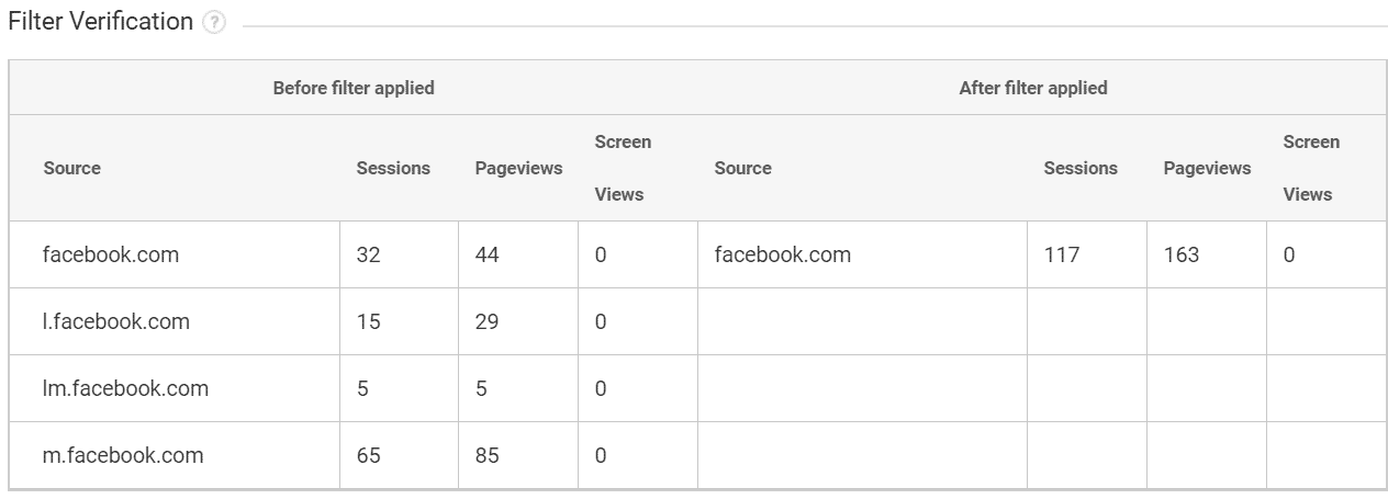 Fixing Facebook referrer tracking in Google Analytics – Tracking Chef