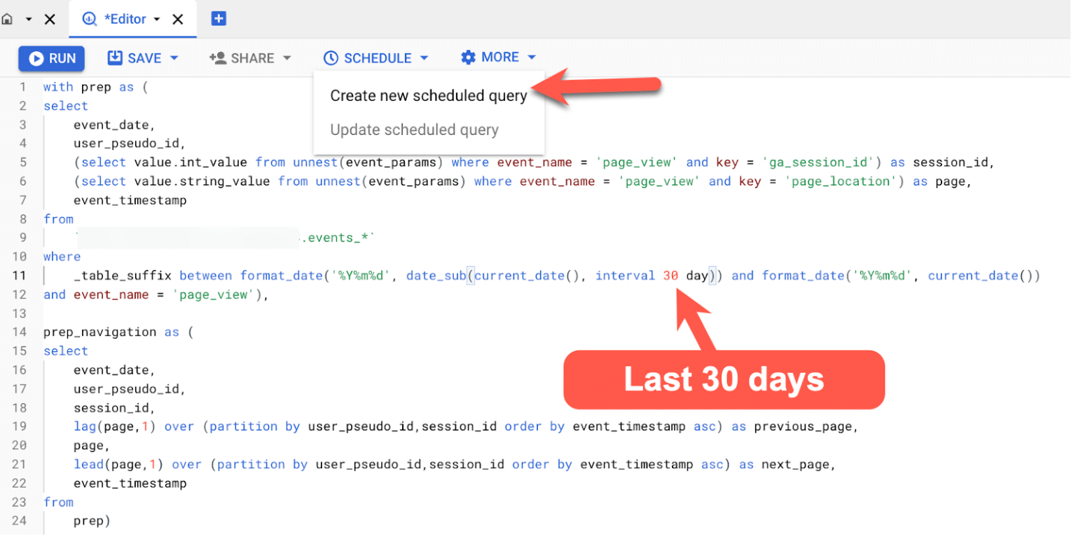 Optimizing BigQuery reporting with Looker Studio – Tracking Chef