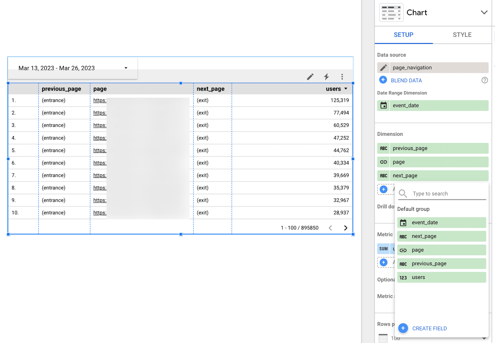 Optimizing BigQuery reporting with Looker Studio – Tracking Chef